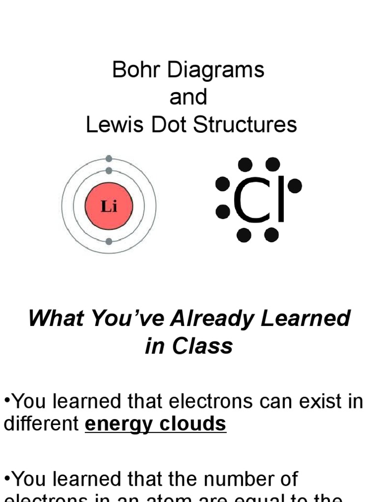 Nitrogen is in group 15. So it has 5 valence electrons. Its Lewis ...