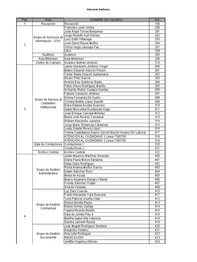 Directorio Telefonico | PDF