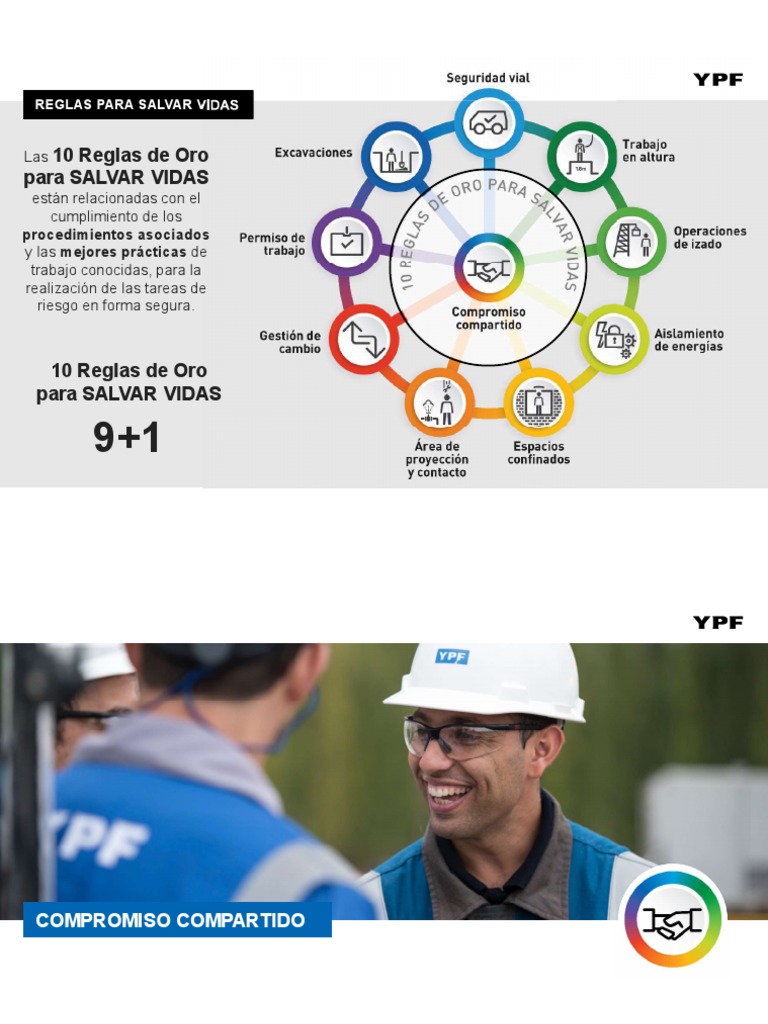 Reglas de Oro | PDF | Valores | Riesgo