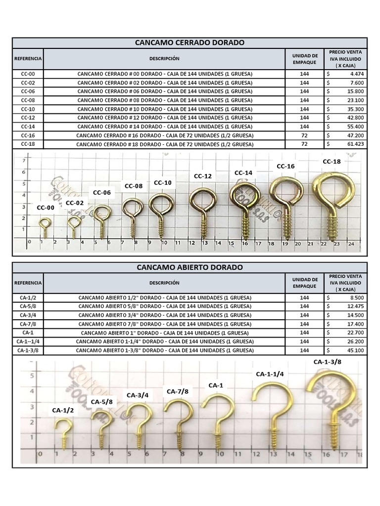 Cancamos Abierto y Cerrado | PDF