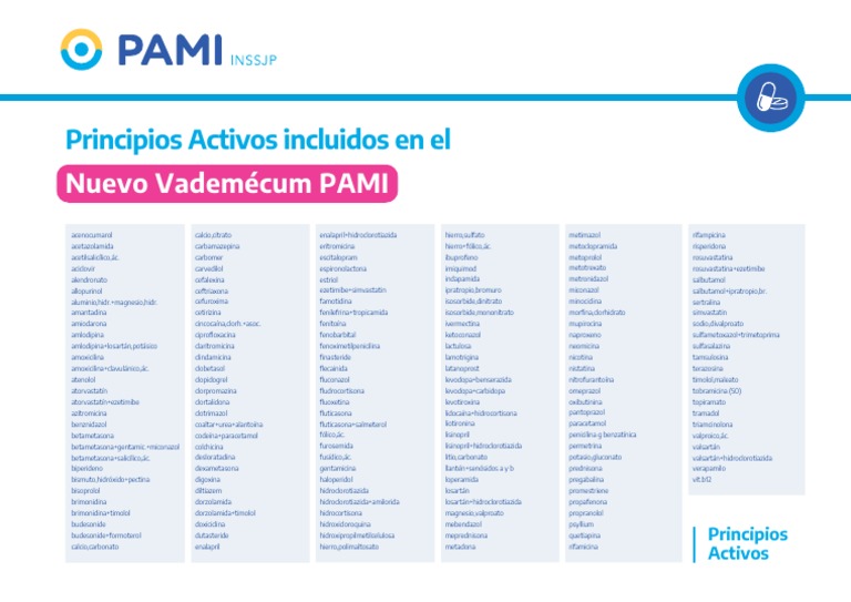 Nuevo Vademécum PAMI | PDF | Medicina | Farmacología