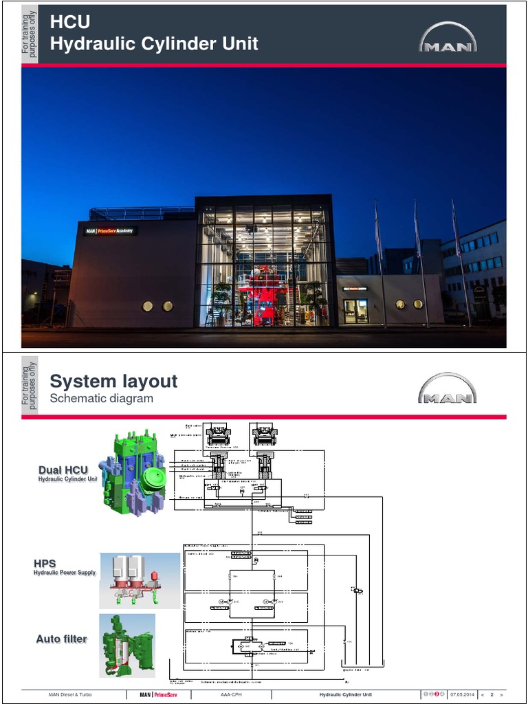 Hydraulic Cylinder Unit (Jan2015) | PDF | Diesel Engine | Turbocharger