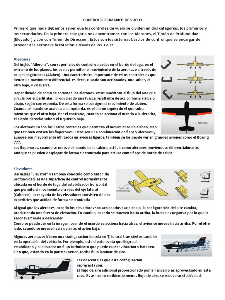 Controles Primarios de Vuelo - Resúmen | PDF | Avión | Levantar (Fuerza)