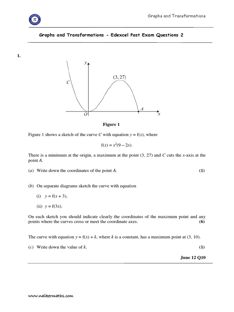 Edexcel Graphs & Transformations | PDF | Cartesian Coordinate System ...