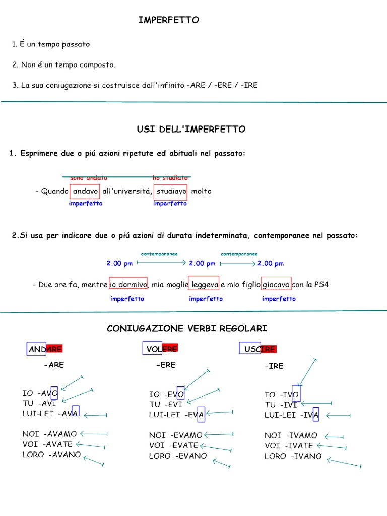 Imperfetto Italiano | PDF