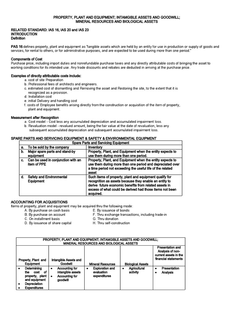 Property, Plant and Equipment-Lecture | PDF | Fixed Asset | Expense