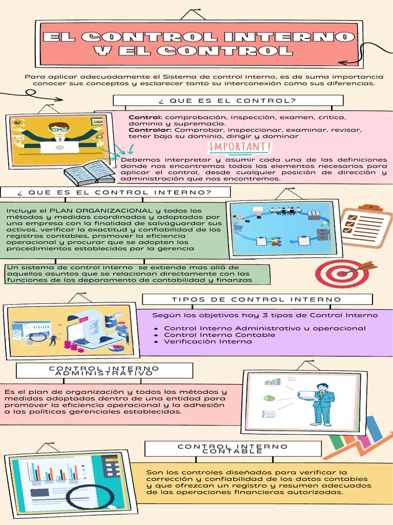 El Control y El Control Interno | PDF | Contabilidad | Auditoría