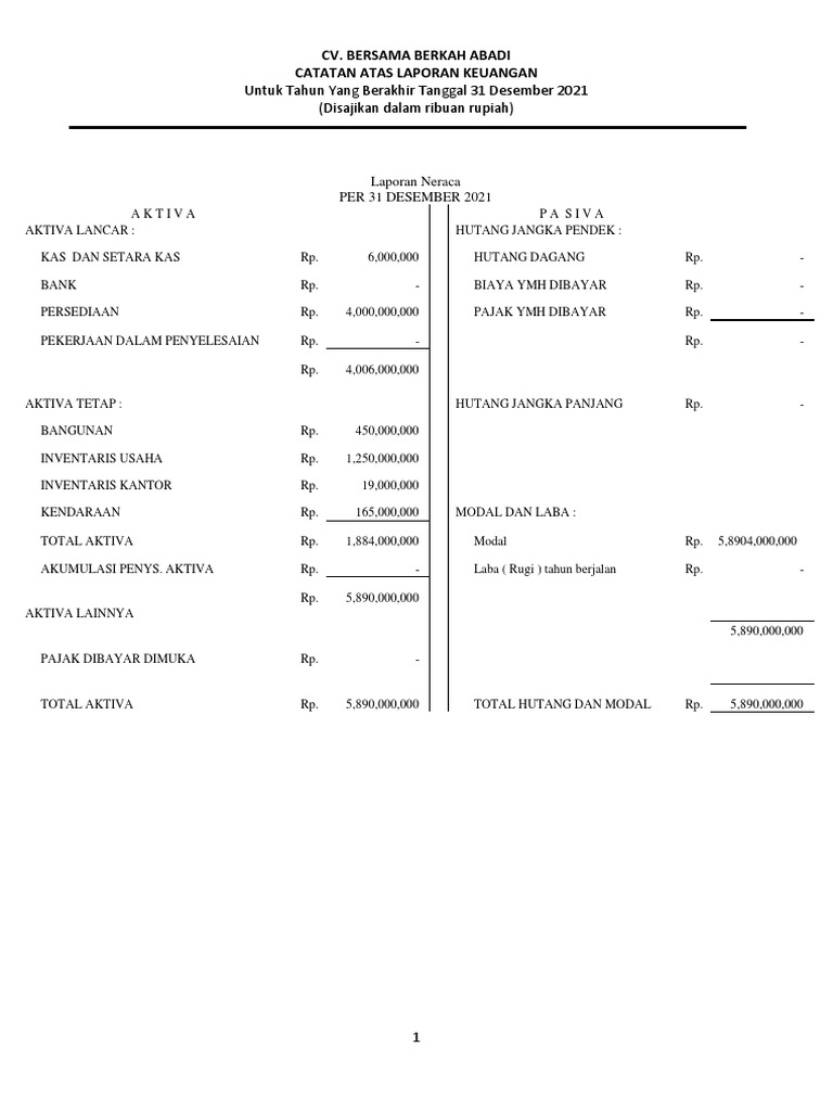 CV Bba | PDF | Pengelolaan Keuangan & Uang