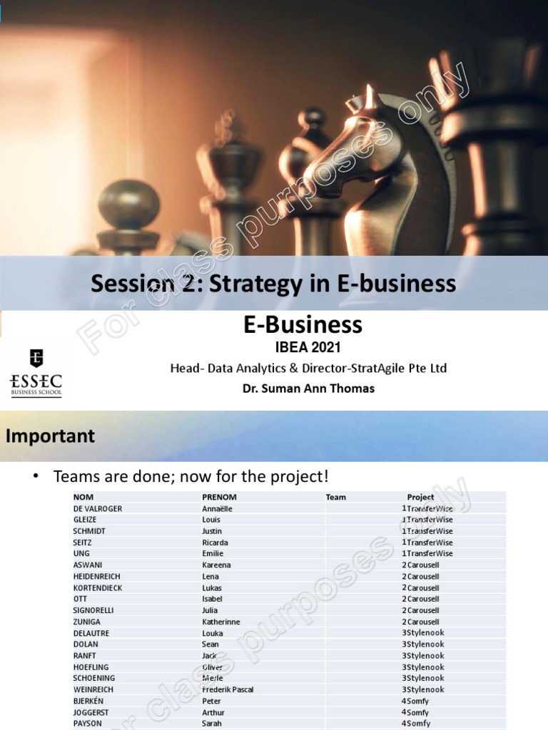 Session 2 Ebusiness Strategy Upload | PDF | Strategic Management | E Commerce