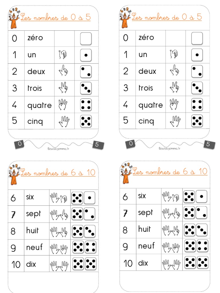 Nombres de 0 à 10 et exercices associés | PDF