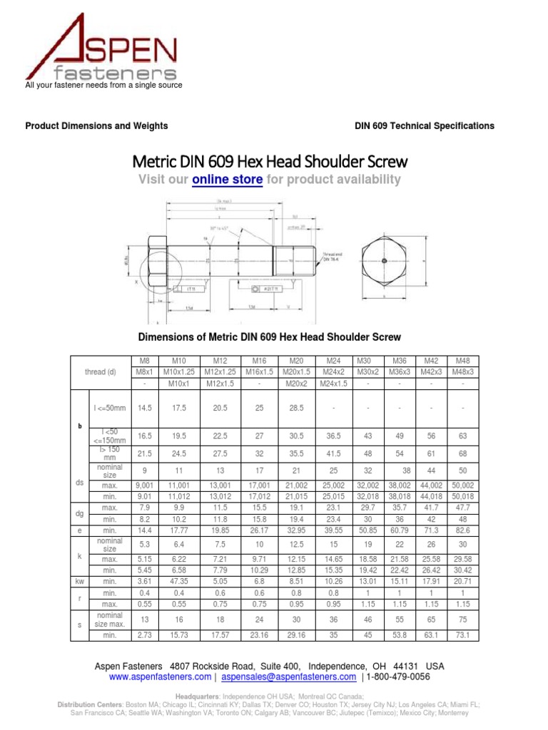 Metric DIN 609 Spec | Download Free PDF | Screw | Steel