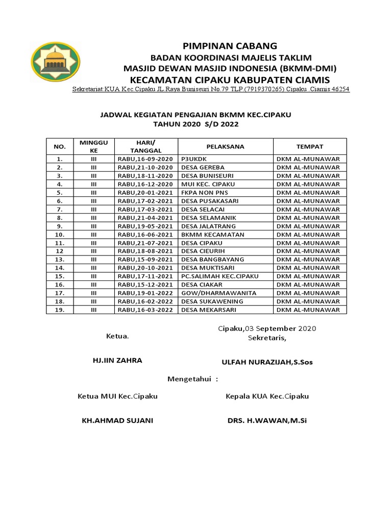 Jadwal BKMM 2020 | PDF