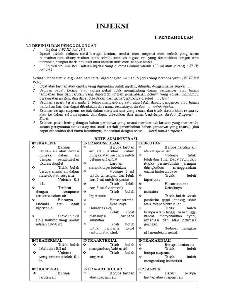 Panduan Injeksi untuk Apoteker | PDF