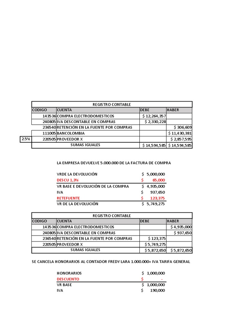 Registros contables de compras, honorarios, mantenimiento y ventas con devoluciones | PDF