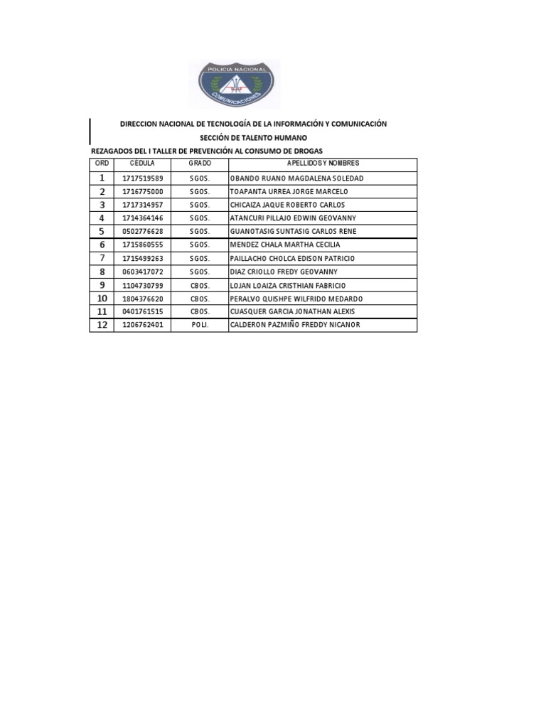 Anexo Tel..0677 | PDF