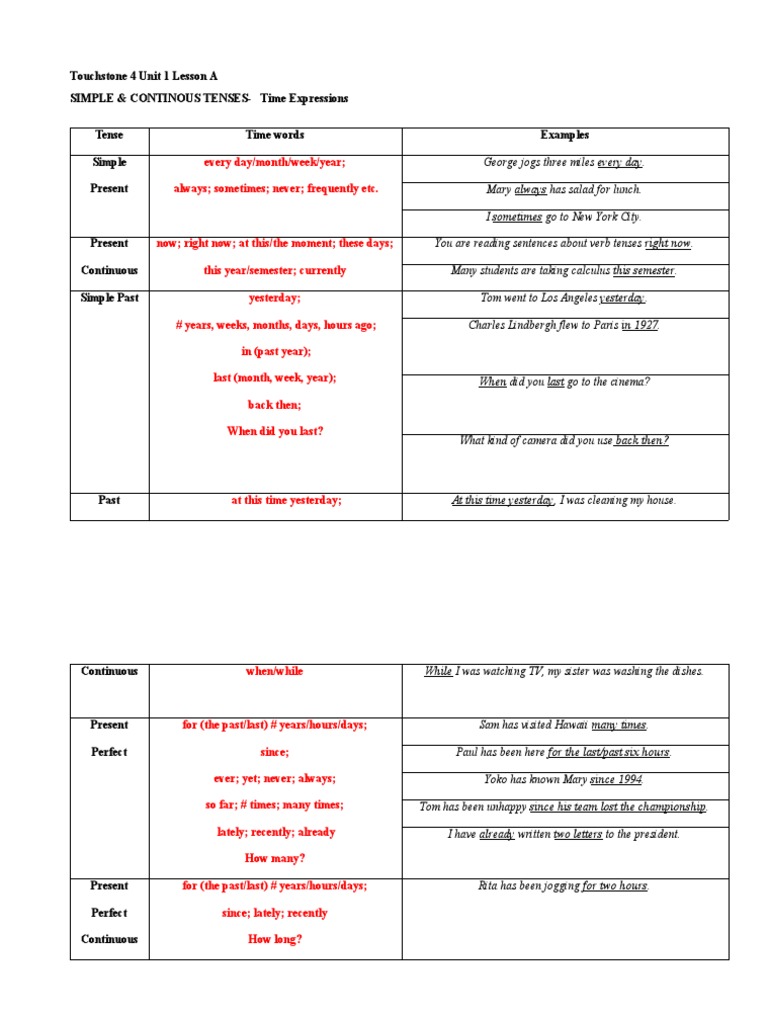 Touchstone 4 Unit 1 Lesson A | PDF | Perfect (Grammar) | Verb