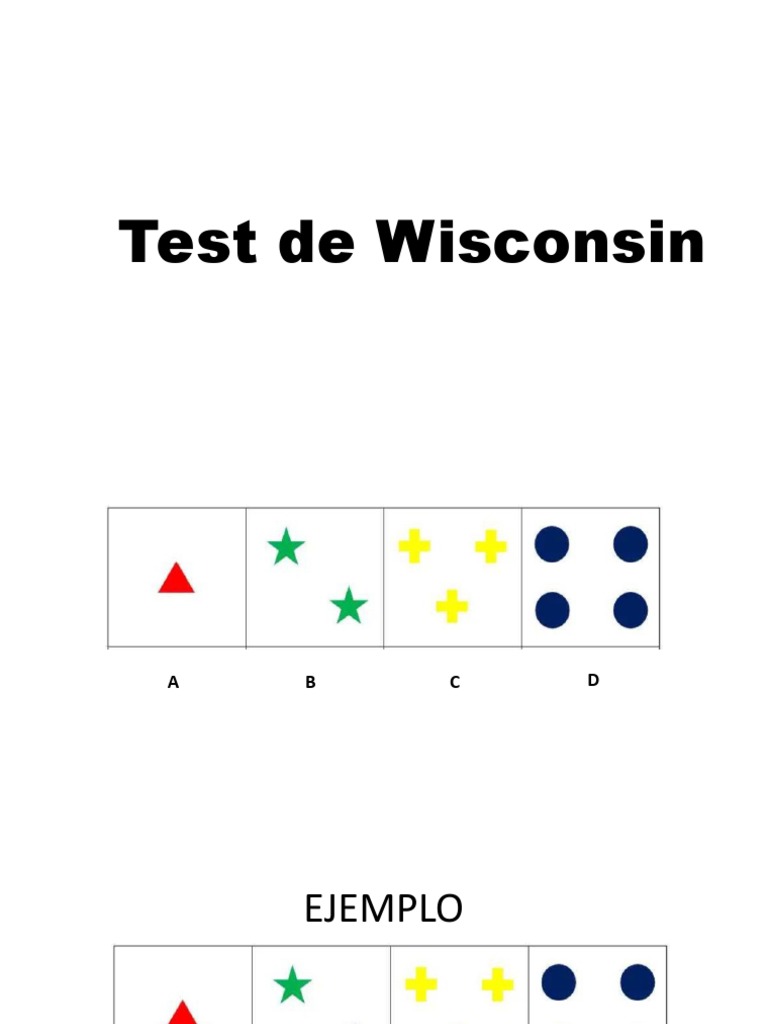 Test de Wisconsin | PDF