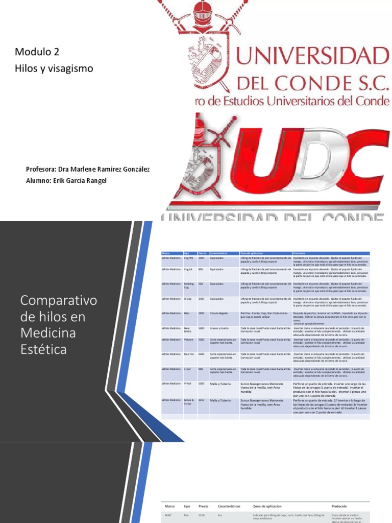Hilos de Lifting: Comparativa y Protocolo | PDF | Anatomía humana | Anatomía