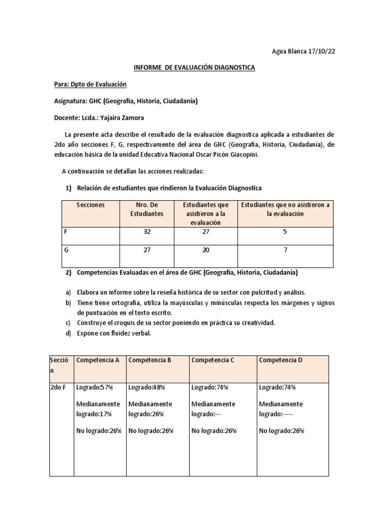 Informe de Evaluación Diagnóstica del Área de GHC (Geografía, Historia y Ciudadanía) para los ...