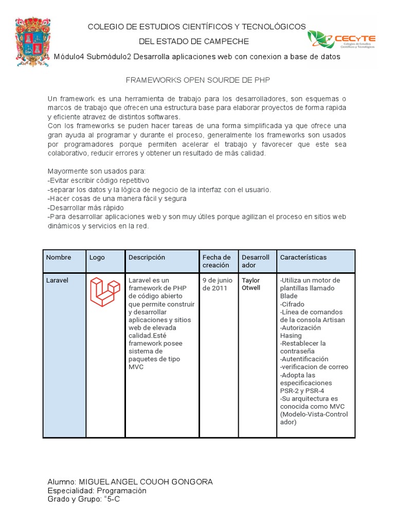 Actividad 1. Cuadro Comparativo Frameworks Open Source PHP (20%) | PDF | Marco de software | Php