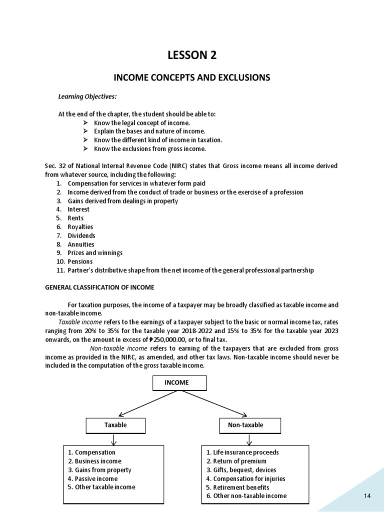 Lesson 2 Taxation | PDF | Cost Of Living | Income