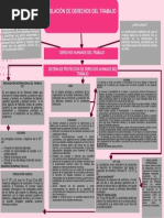 Principios de la OIT en el Trabajo | PDF | Organización Internacional ...