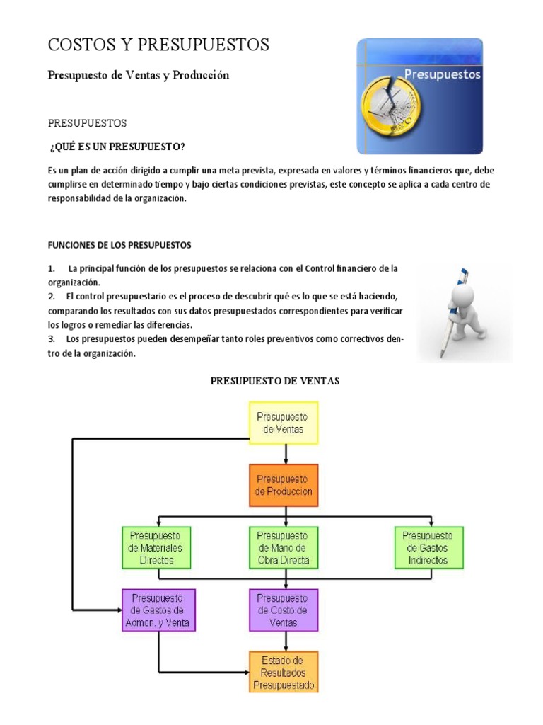Costos y Presupuestos Presupuesto de Ven | PDF | Presupuesto | Oferta y demanda