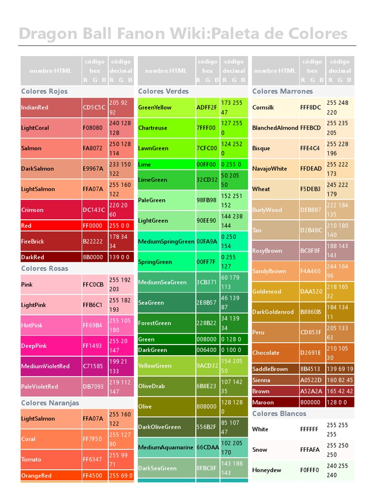 Lab 06. Viewport 3D. Dragon Ball Fanon Wiki - Paleta de Colores ...