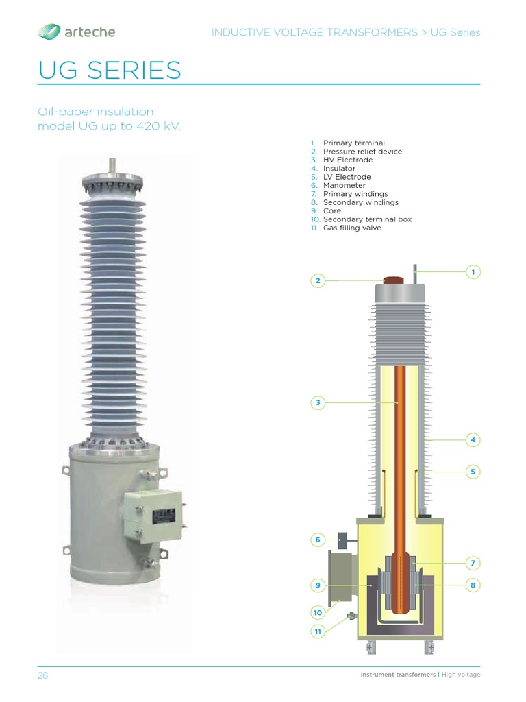 Arteche CT Ug en | PDF | Transformer | Insulator (Electricity)