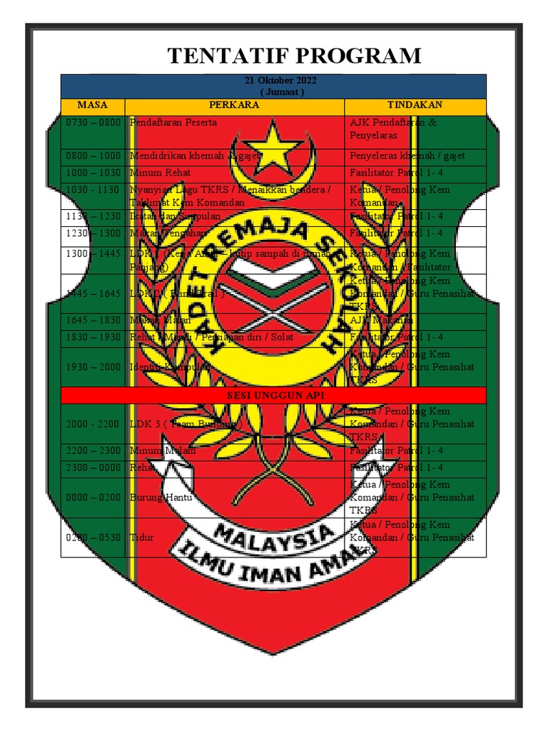 Tentatif Program TKRS | PDF