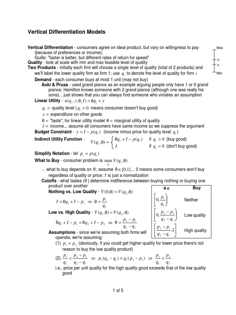 Hotelling Model - Vertical Differenciation - Example | PDF | Profit ...