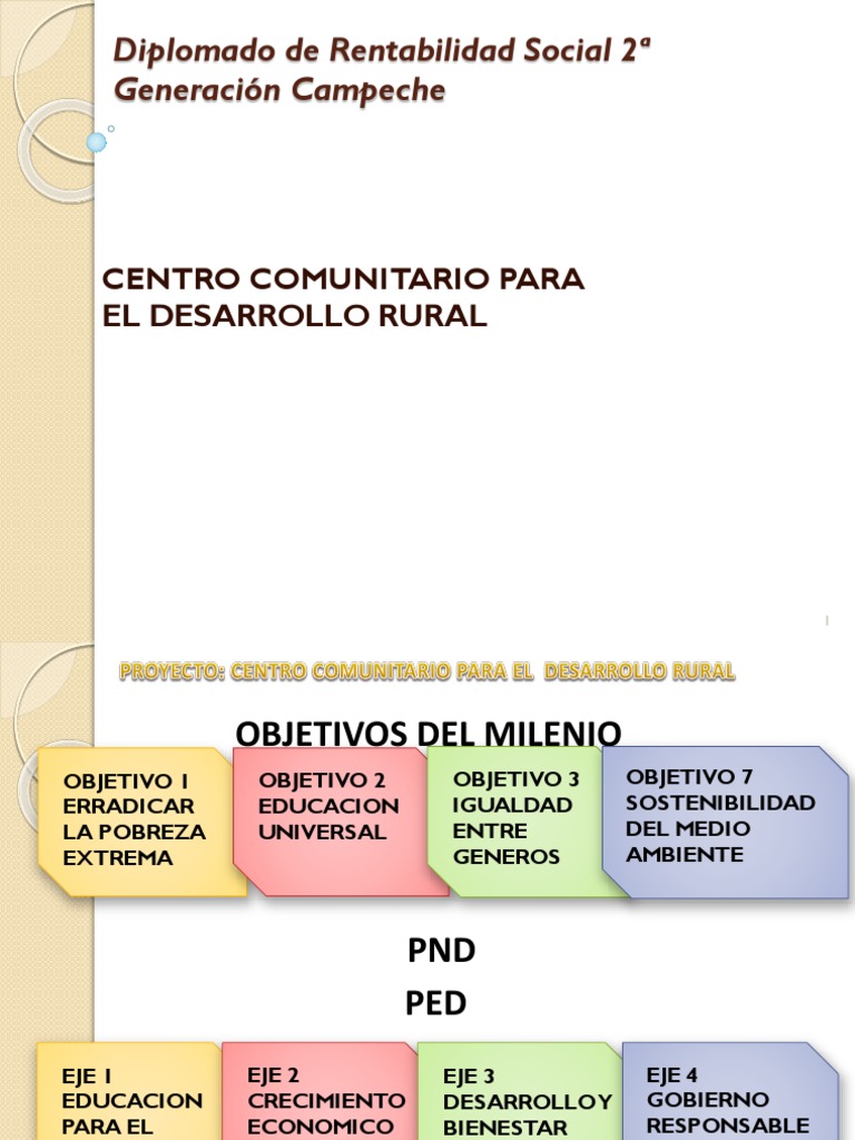 Centro Comunitario de Desarrollo Rural | PDF | Campeche | Economias
