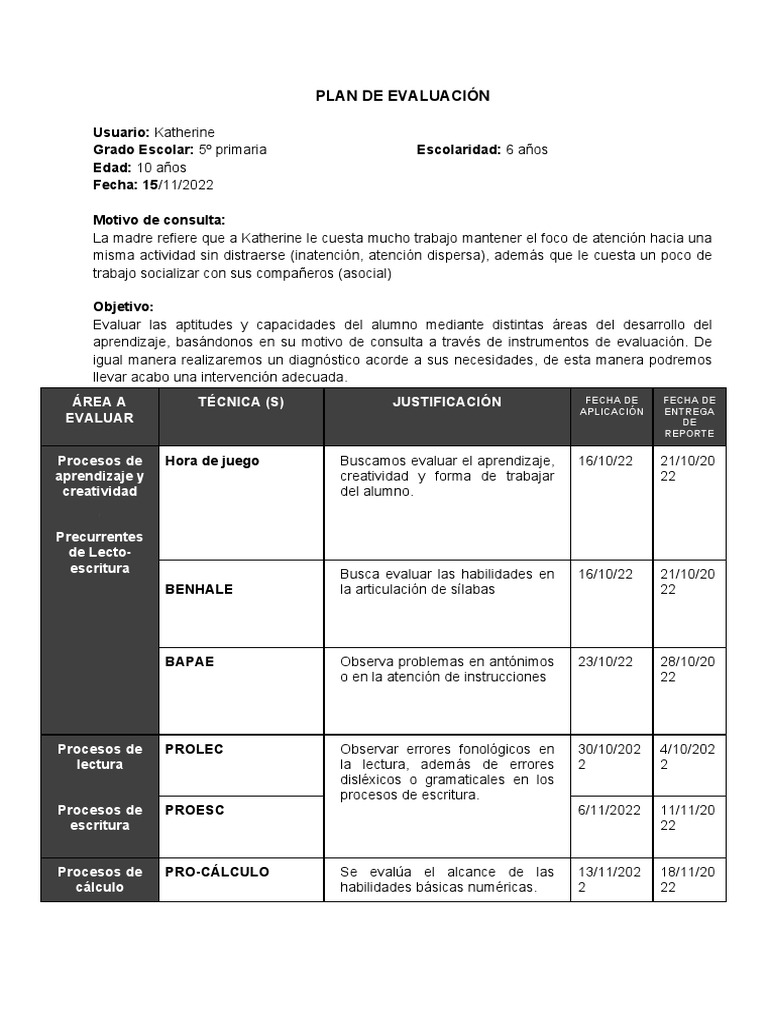 Plan de Evaluacion | PDF | Evaluación | Aprendizaje