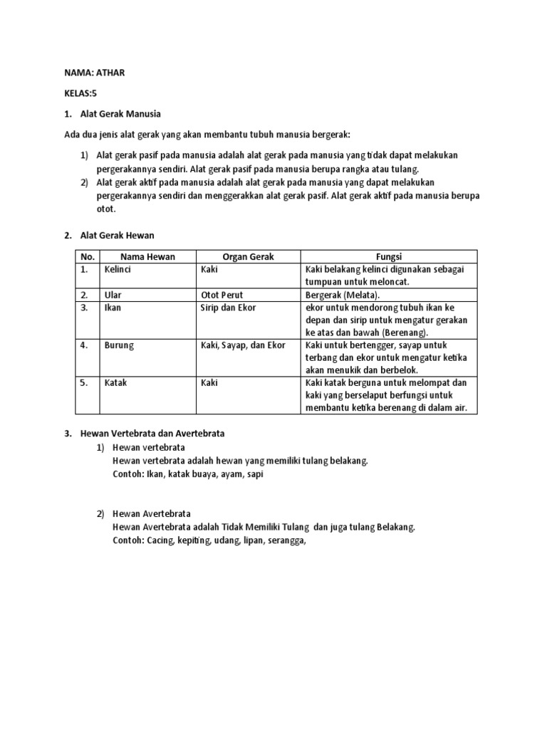 Rangkuman Materi Ipa Kelas 5 Tema 1 Kuri | PDF