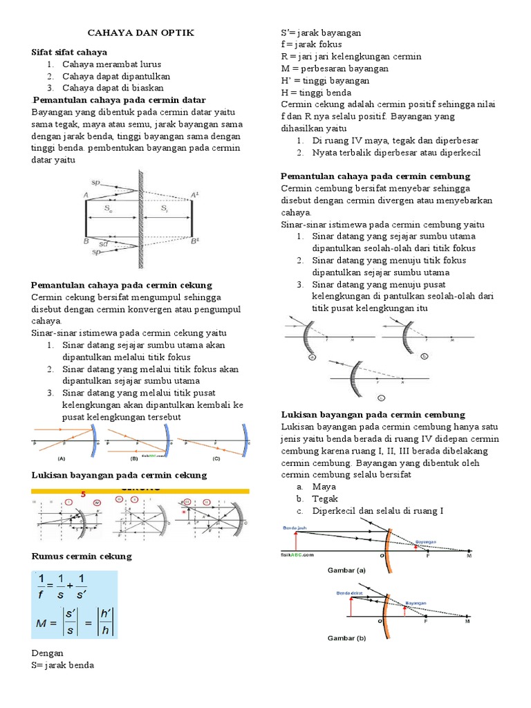 Cahaya Dan Optik | PDF