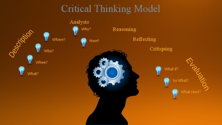 Critical Thinking Method - Model | PDF