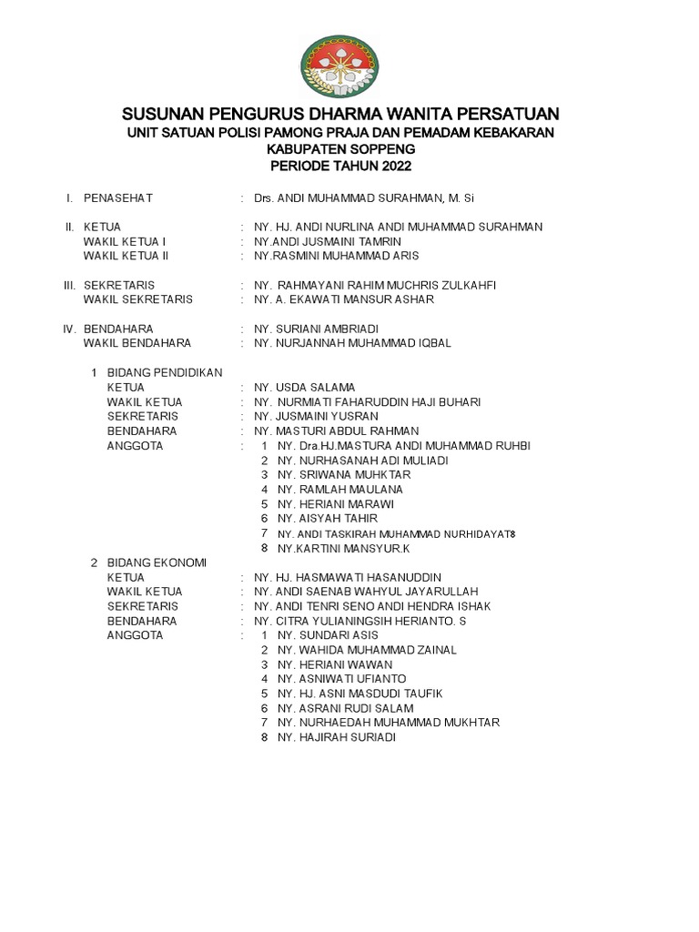 Susunan Pengurus DWP 2022 | PDF