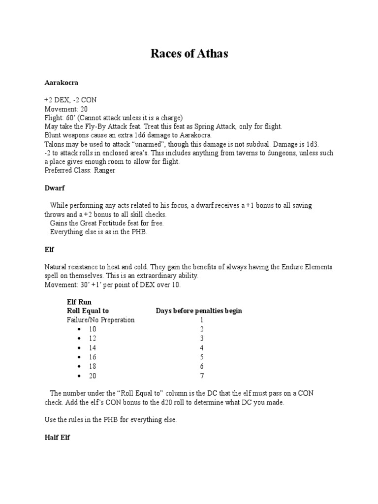 DarkSun Races | PDF | Wizards Of The Coast Games | D20 System