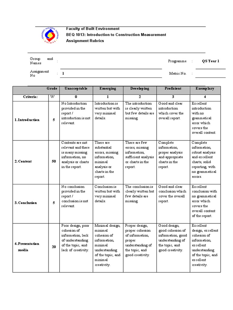 Rubrics Assignment 1 BEQ1013 - 2022 | PDF | Cognition | Cognitive Science