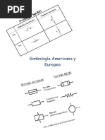 Simbologia Nema y Iec en Motores Electrico | PDF