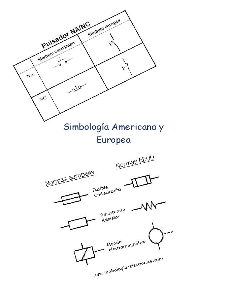Simbologia Americana y Europea | PDF | Relé | Equipo