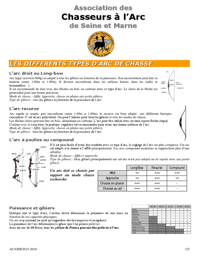 Types d'arcs et techniques de chasse à l'arc | PDF | Arc et flèches ...