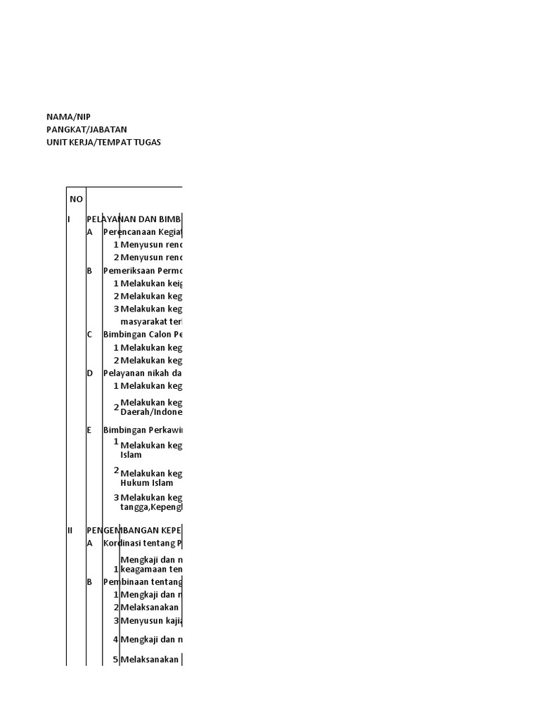 Contoh RKT Penghulu Madya | PDF | Kesehatan Holistik | Gaya Hidup