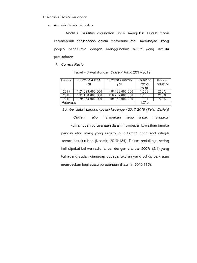 Analisis Laporan Keuangan | PDF | Karier & Perkembangan | Pengelolaan Keuangan & Uang