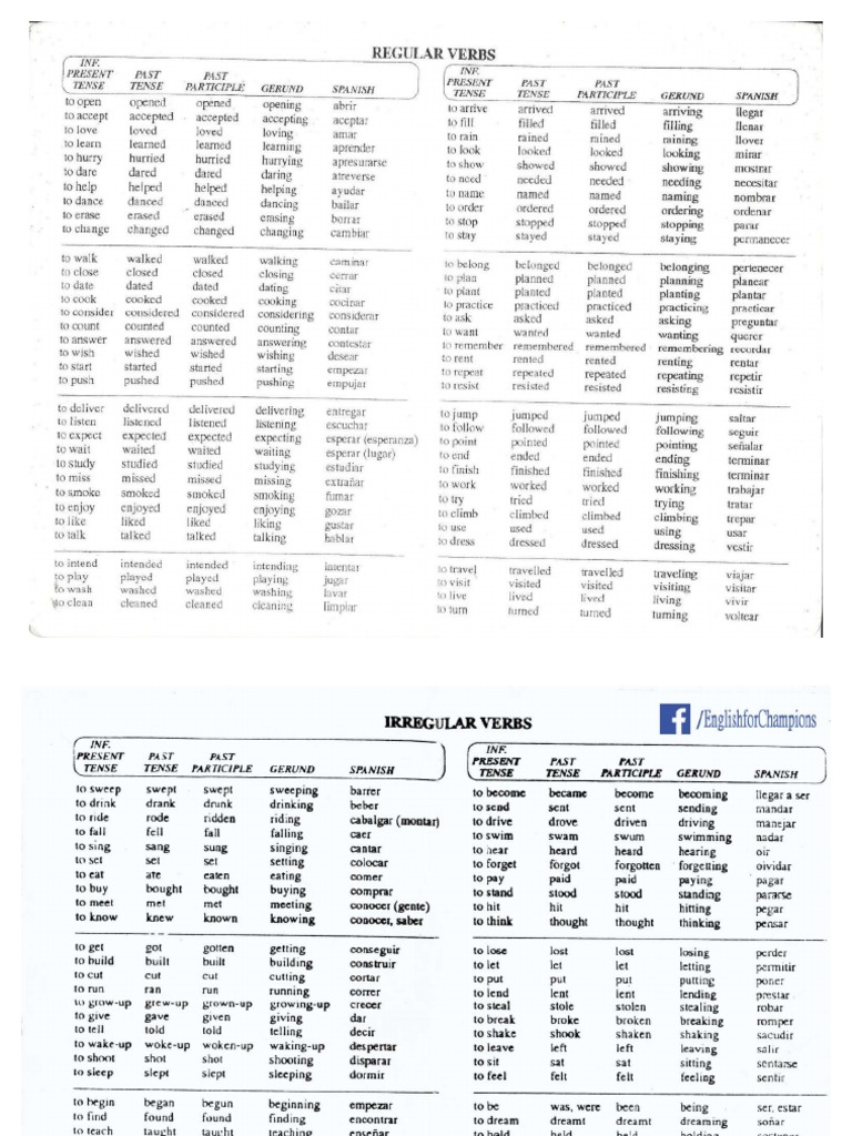 Listas de Verbos Regulares e Irregulares | PDF