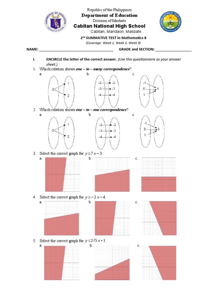 2ND SUMMATIVE TEST in Math 8 | PDF | Function (Mathematics ...
