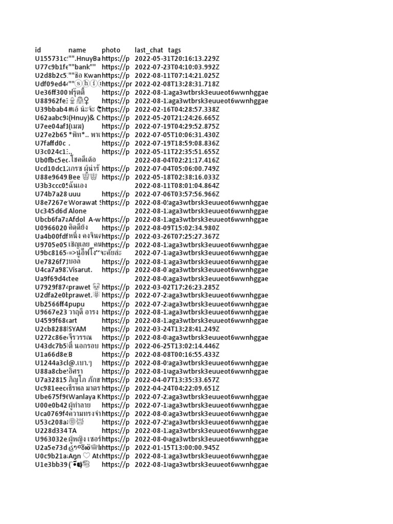 Contacts 1660385607286 | PDF