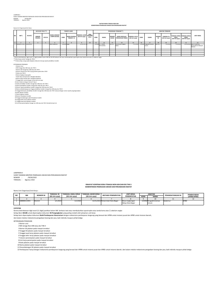 Tabel Pendataan Format Menpan | PDF
