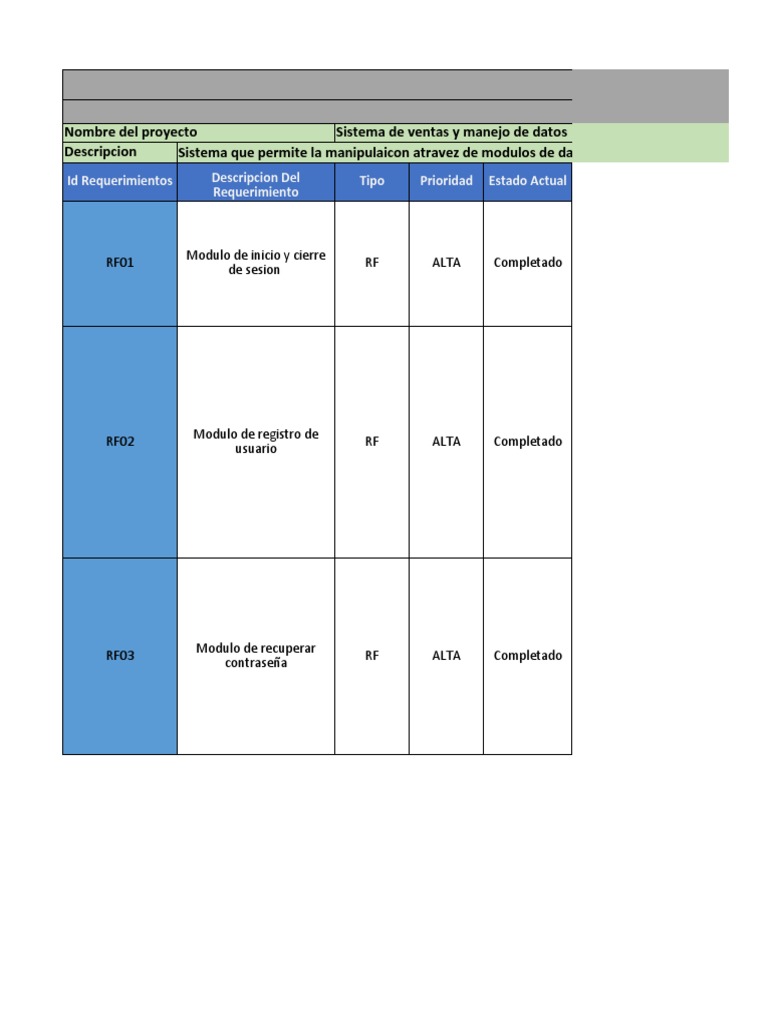 Matriz de Trazabilidad | PDF | Software | Escalabilidad
