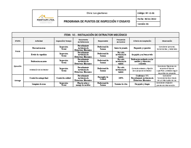 Programa de Punto de Inspección y Ensayos | PDF